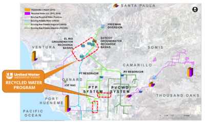 Recycled Water – United Water Conservation District